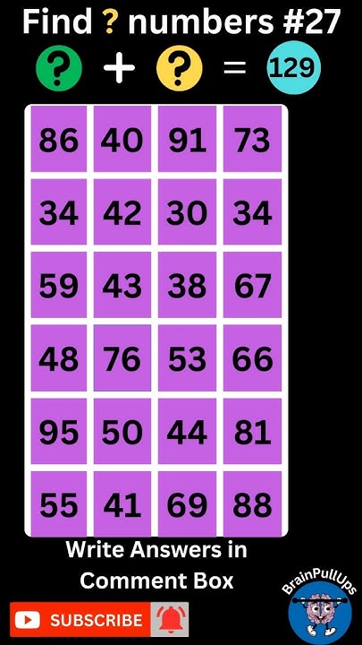 Find ? numbers - 27 | Only a genius could find all the numbers | Hard ...