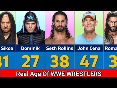 Age Of WWE Wrestlers in 2025 | Data Comparison - YouTube