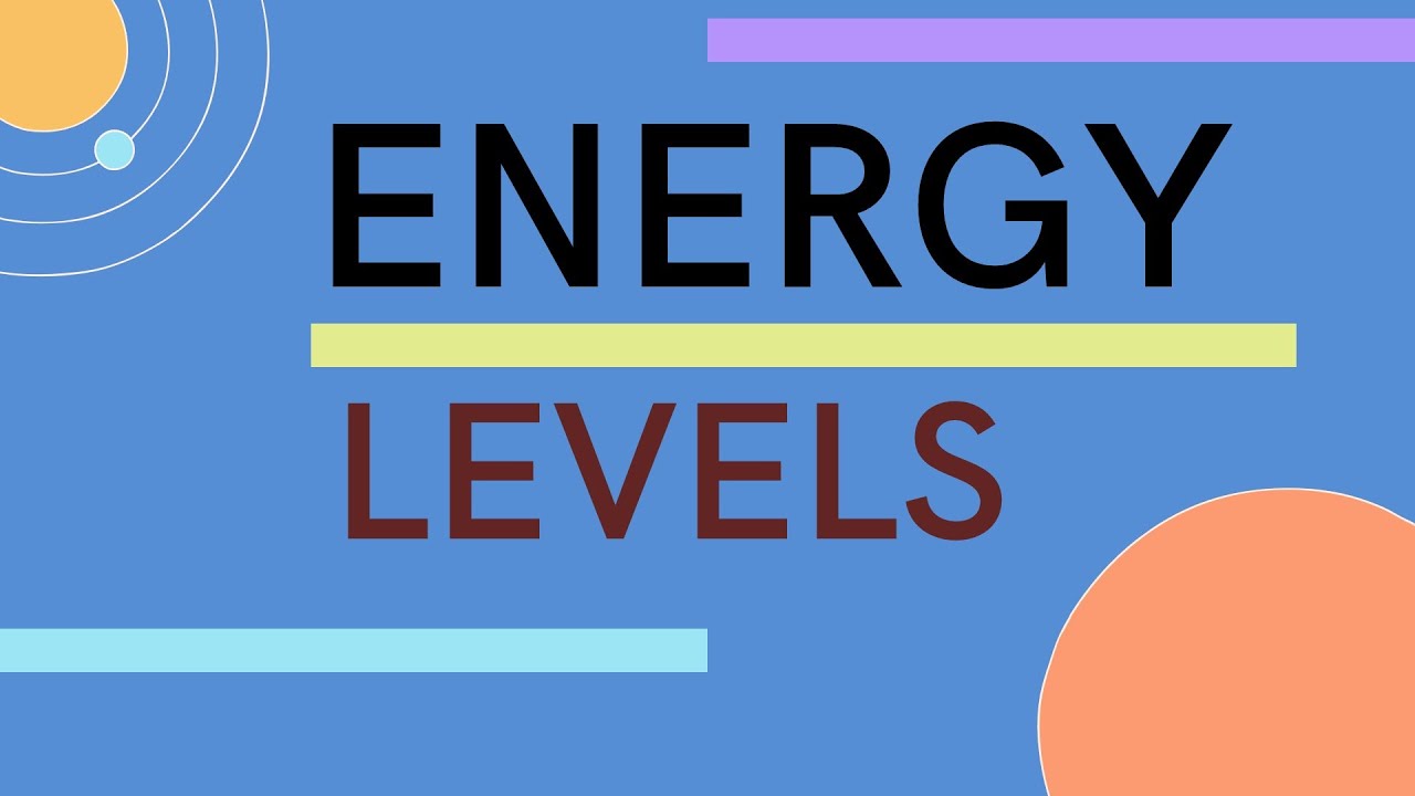Energy Level of Electrons I Easiest Explanation - YouTube