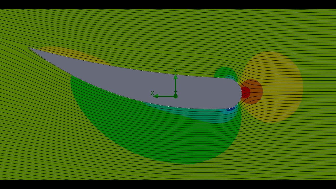 Solidworks Flow Simulation Tutorial - YouTube