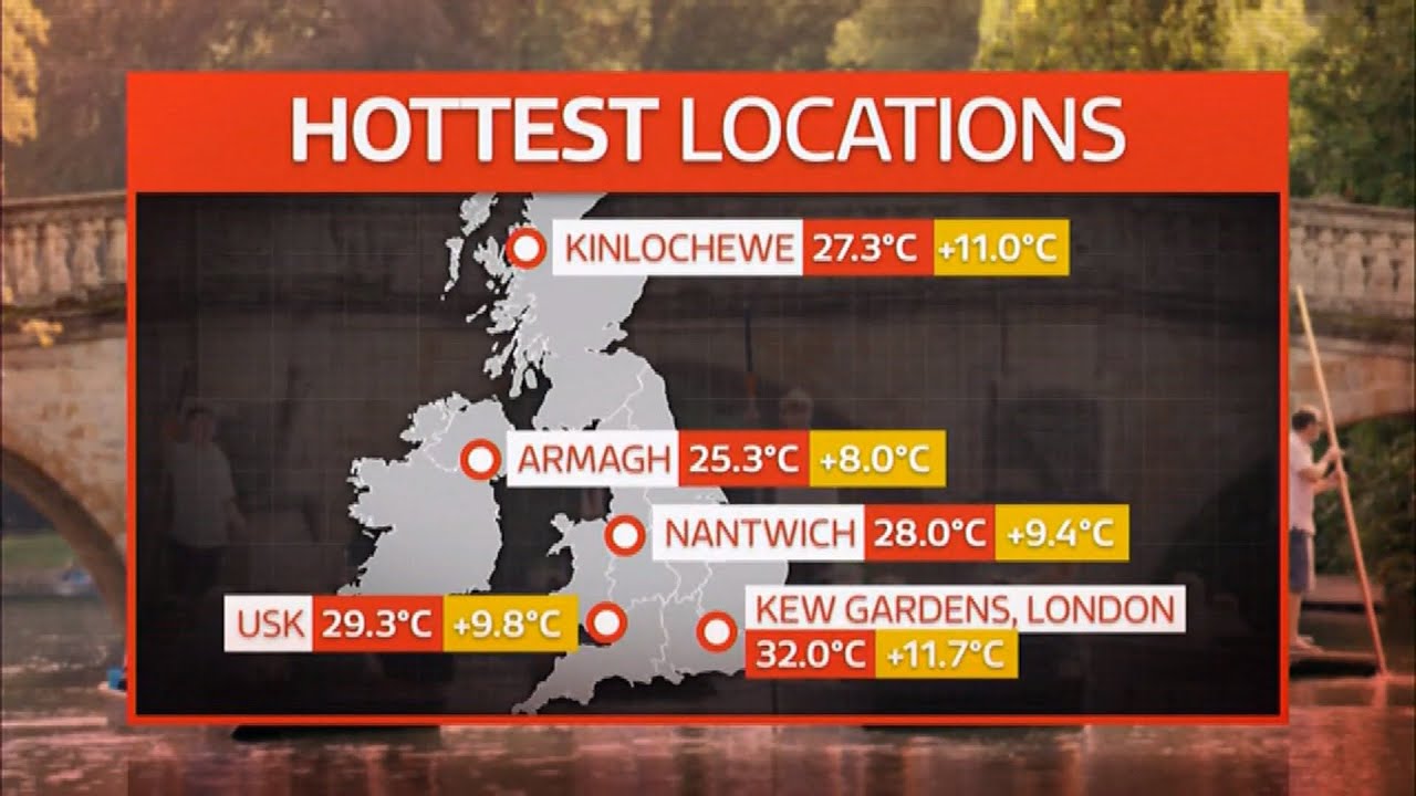 Weather images + heatwave, stats, jet stream, outlook & Storm Daniel (UK) - BBC&ITV -6/Sep/2023 ...