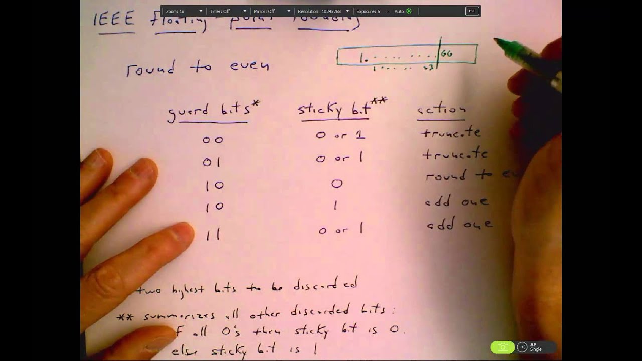 Converting Ints To Floats Youtube