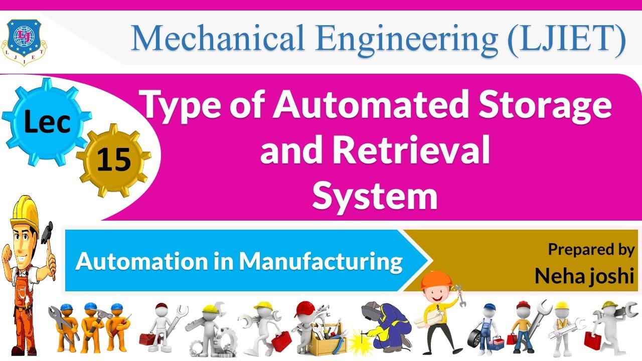 L 15 Types of Automated Storage and Retrieval System | Automation in ...