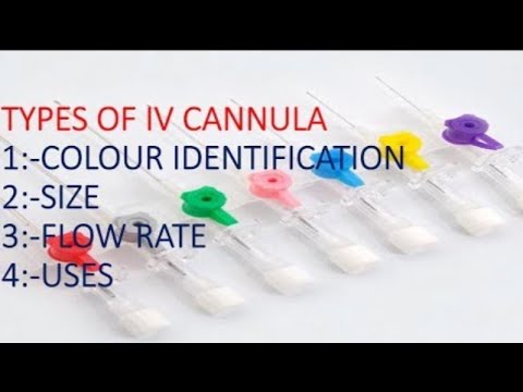 #Cannula sizes and colours# Cannula length and flow rate - YouTube