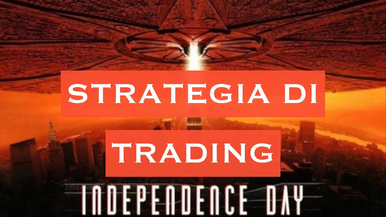 Strategia di Trading "INDEPENDENCE DAY" su S&P500 - YouTube