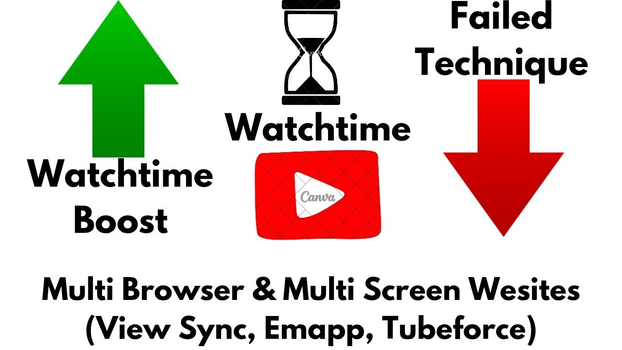 Multi Browser & Websites: Boosting Watchtime ️ or A Failed Technique? ️ ...