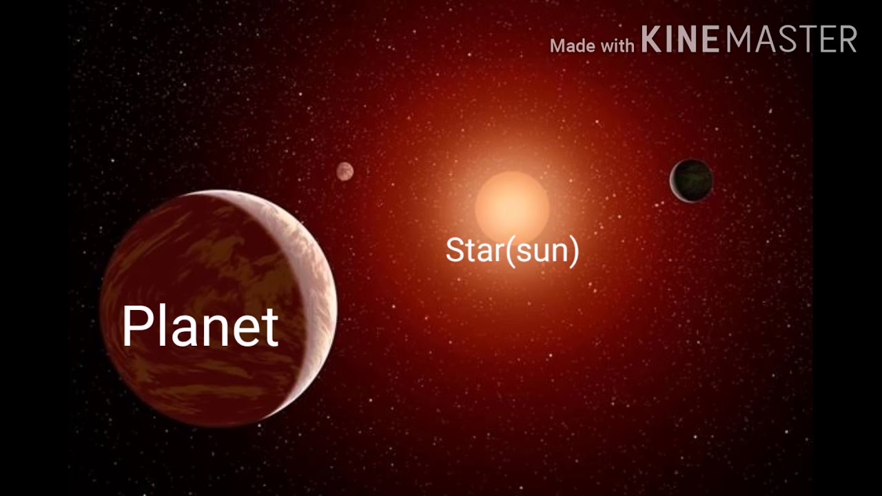 NCERT class 6 Geography lesson 1:Exercise1. a How does a planet differ ...