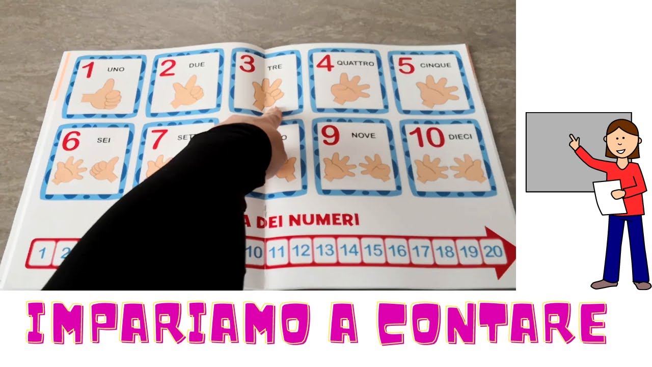 Imparare a contare 👩🏻‍🏫 Numeri con le Dita della Mano! 🖐🏻Insegnare ai ...