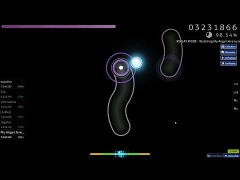 Ito Kanako - Uncontrollable (TV Size)[Godly Power Abuse] 386pp