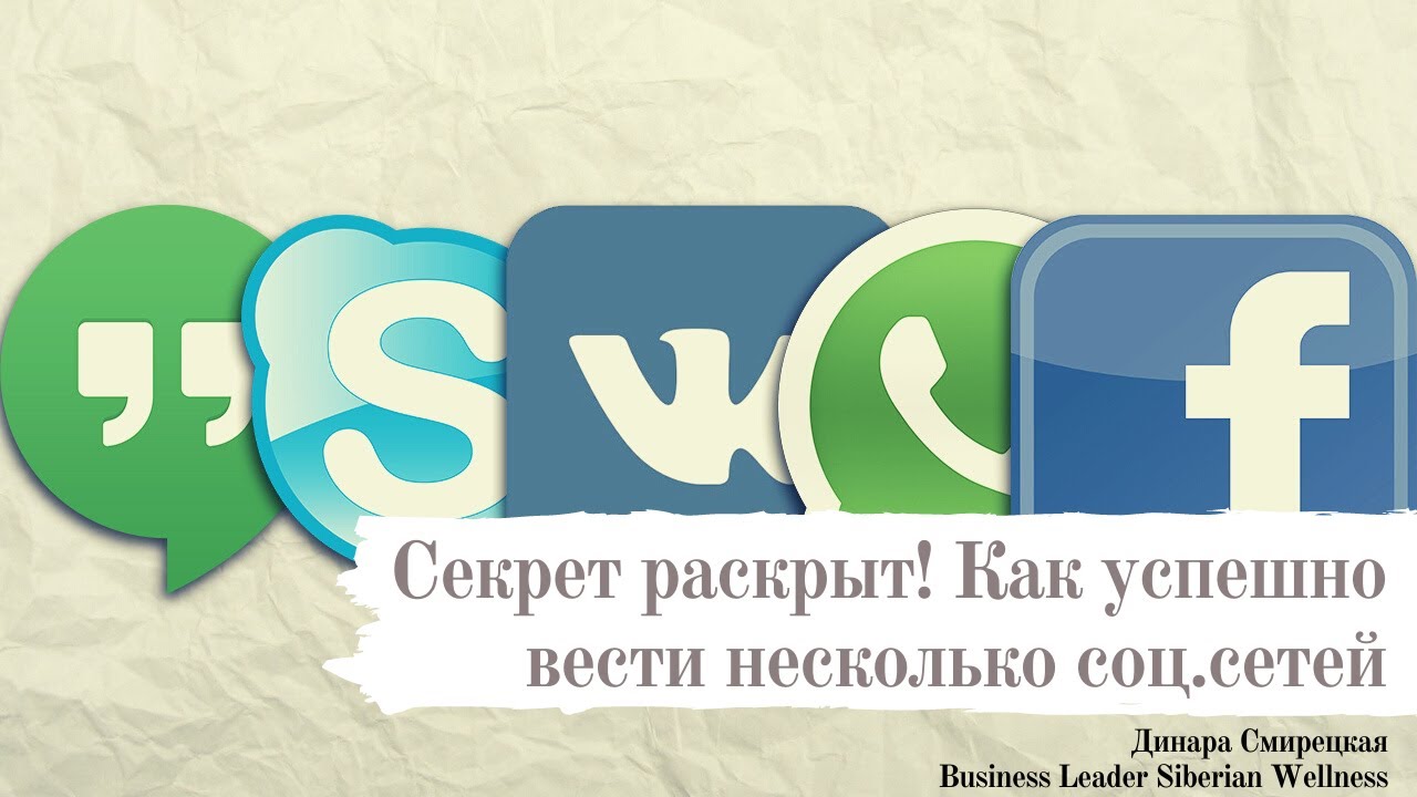 Сетевой Бизнес в ОНЛАЙН. ТОП схема успешного и быстрого ведения 4-х соц ...