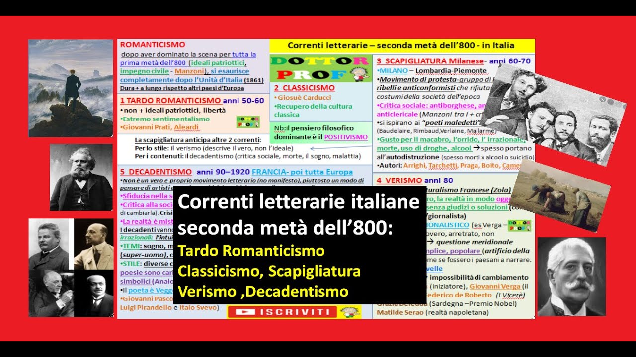 Correnti Letterarie Italiane II° metà dell'800: Romanticismo ...