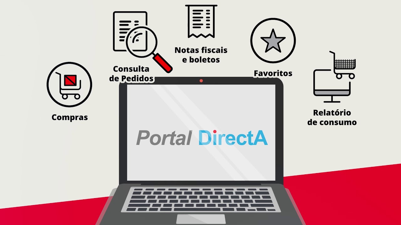 Novo Manual Portal DirectA - YouTube
