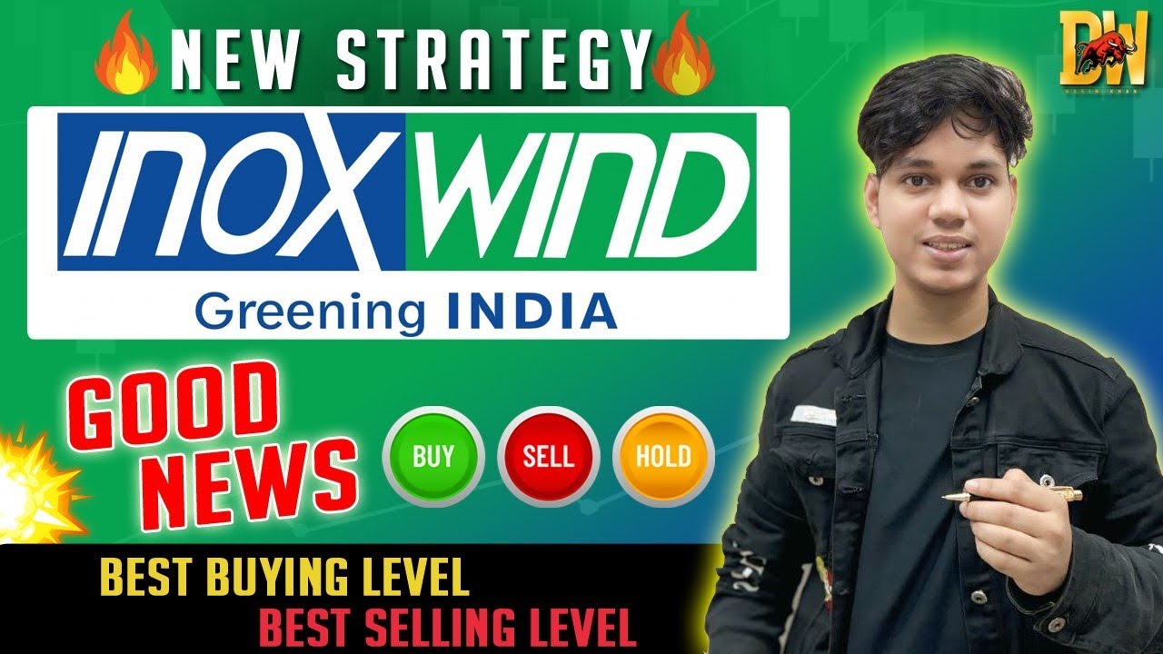 Inox Wind Share Latest News | Inox Wind Share | Inox Wind Share ...