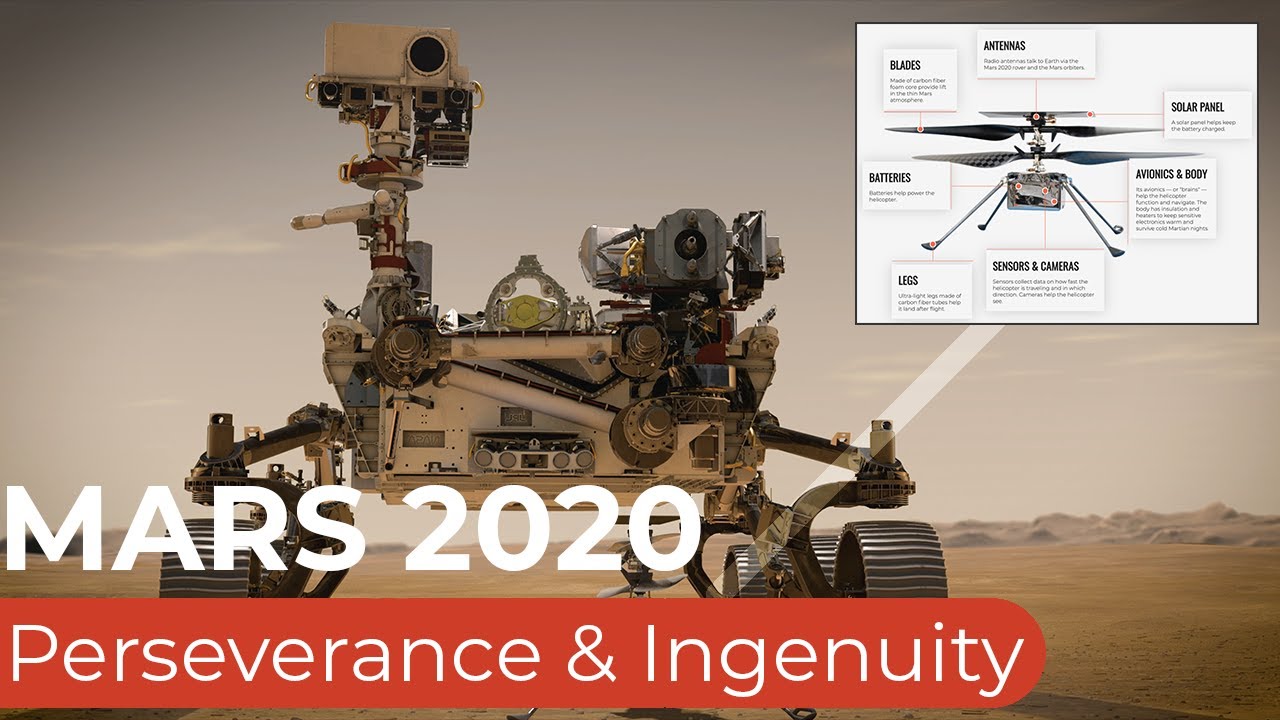 Mars Perseverance Rover and the Mars Helicopter Ingenuity - YouTube