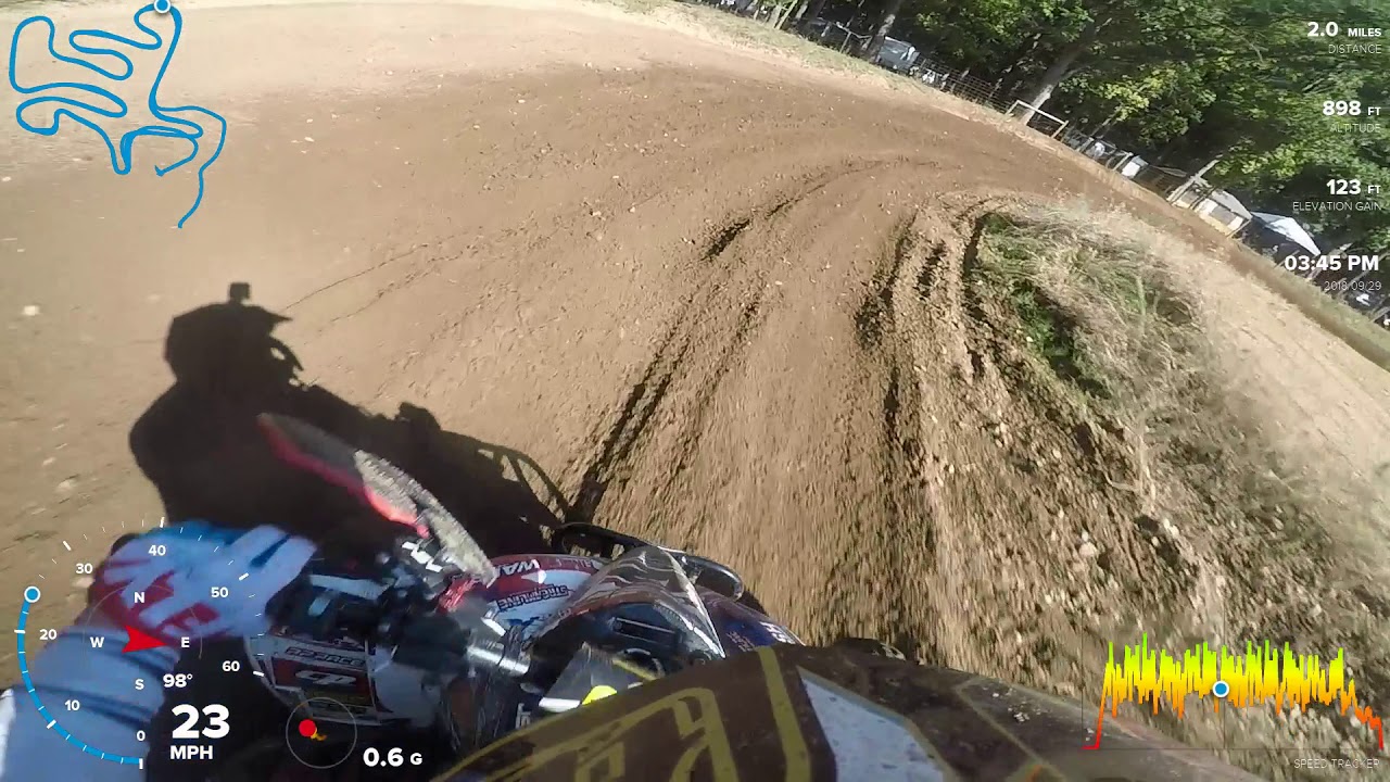 Log Road MX ATV A B Class Moto 2 - 9/29/2018 Gopro ATVMX - YouTube