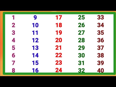 counting numbers 1234 | Kids cartoon counting numbers | 1234 counting ...