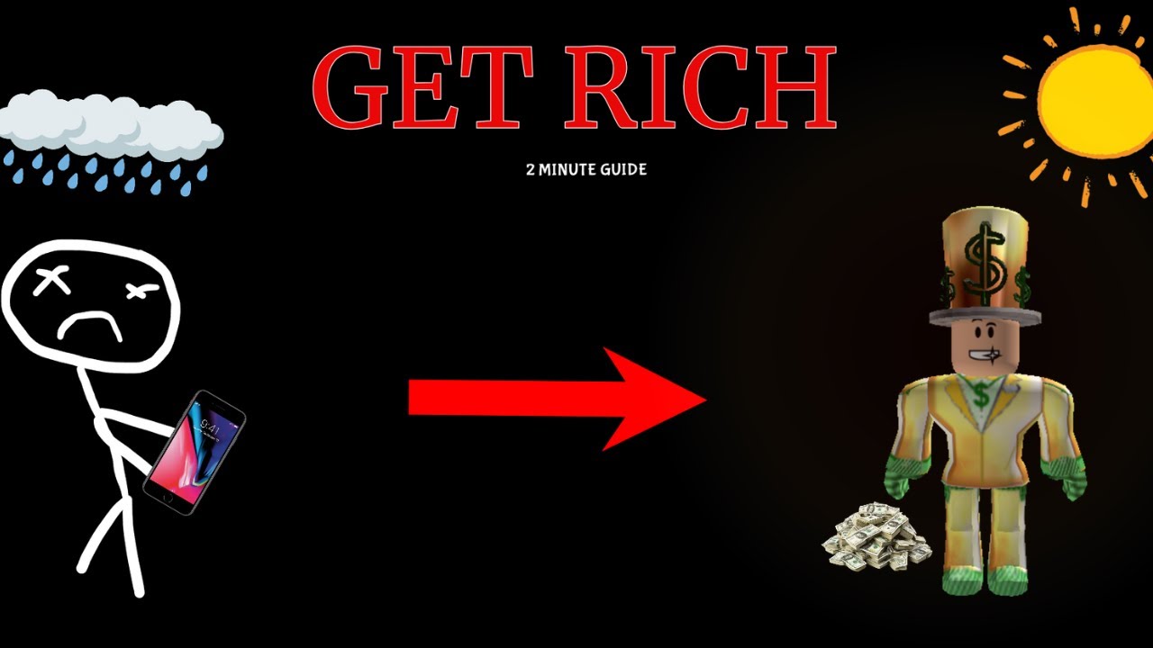 YOUR PLAN TO GETTING RICH (in 2 minutes) - YouTube