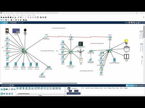 ACA FINAL PROFUNDIZACION ELECTIVA III 53364 - YouTube
