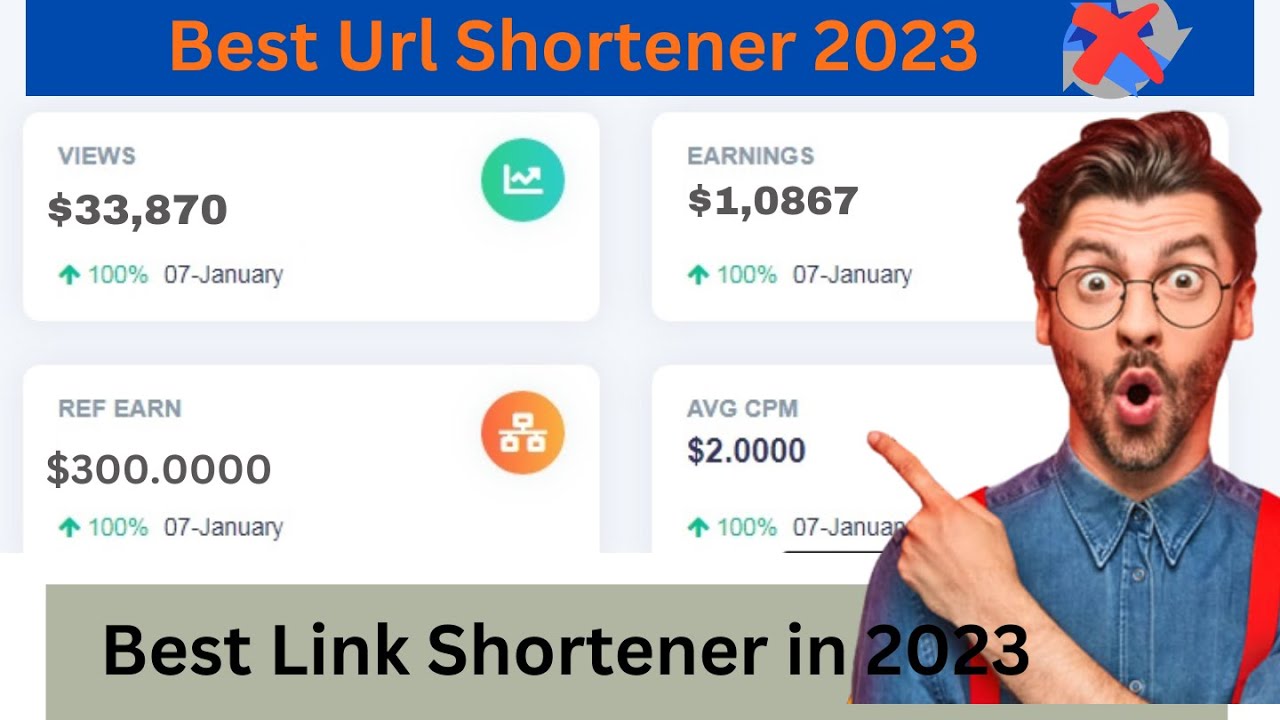 Best Url Shortener 2023 | Best Link Shortener Website in 2023 | High ...
