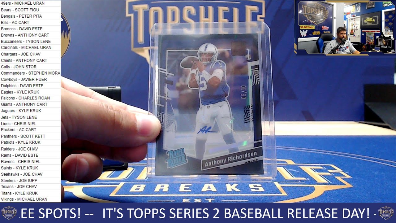 2023 Clearly Donruss Football 8 Box PYT Break | Top Shelf Breaks | 6/12 ...