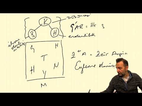 Maneviyattaki 10 Sefirot'un görev ve bağlantıları nedir?
