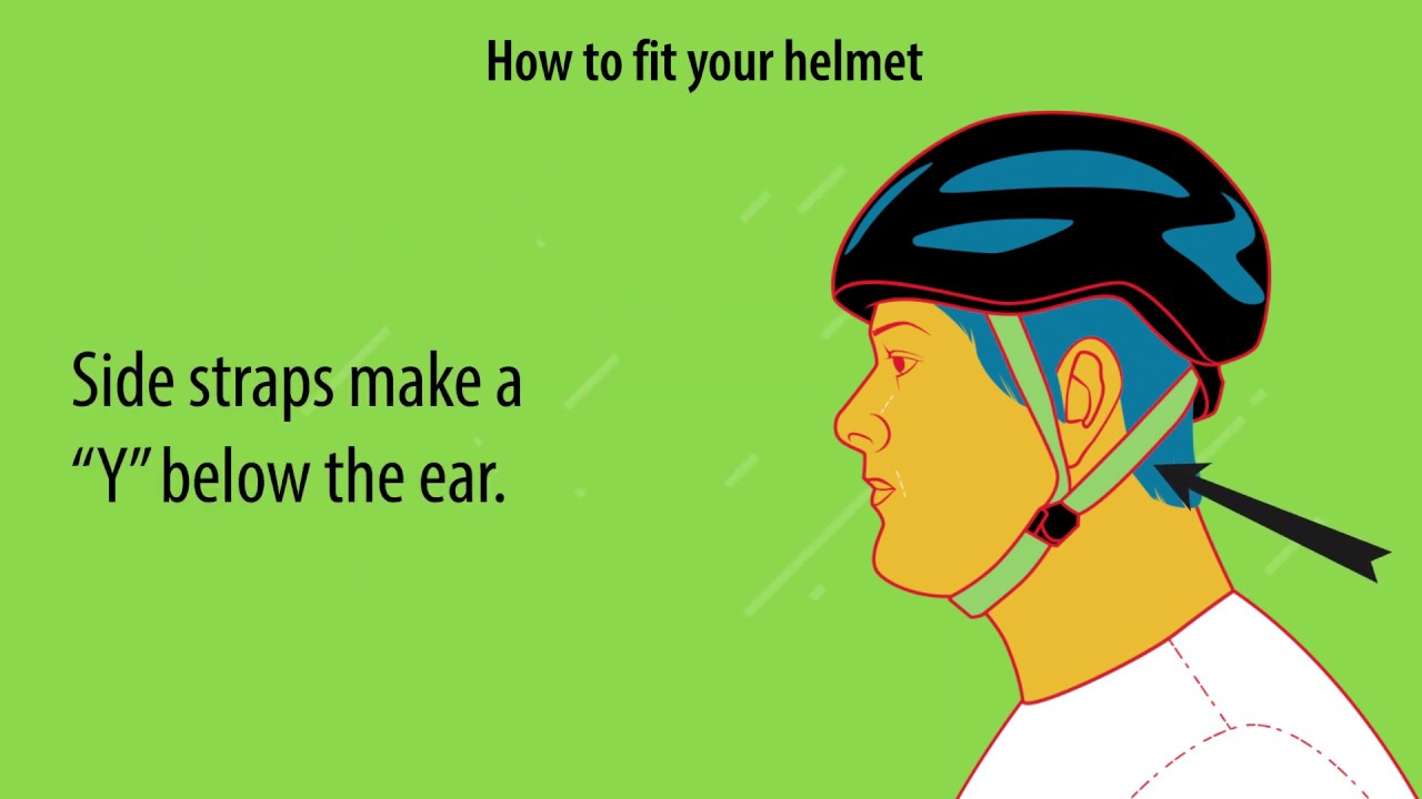 How to Fit a Helmet - YouTube