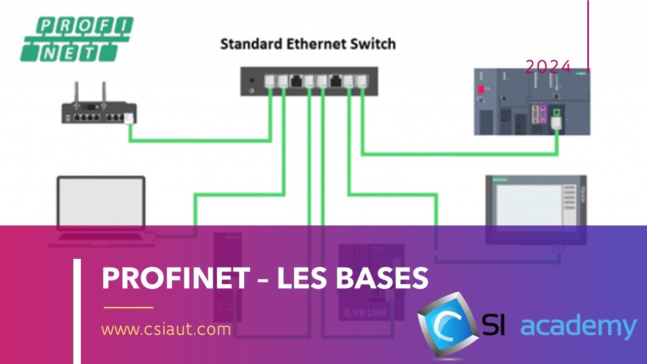 PROFINET - LES BASES - YouTube