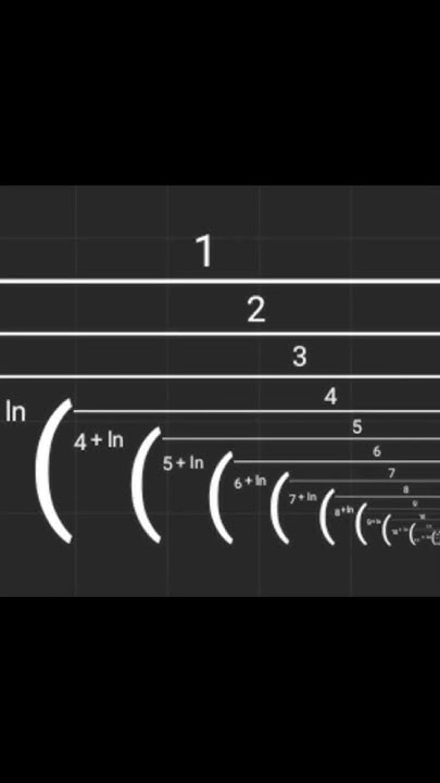 About NESTED SEQUENCES - YouTube