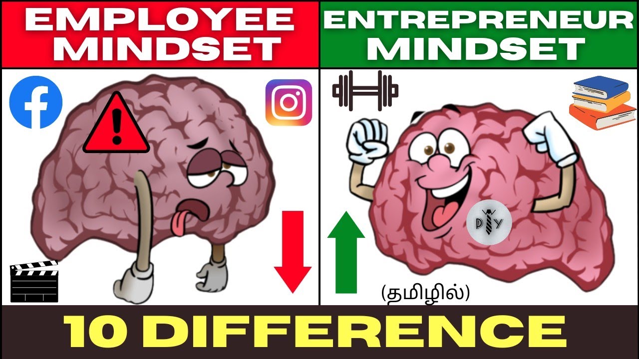 🔴Employee Mindset vs Entrepreneur Mindset|10 difference|#prideyourself #employees #entrepreneur ...