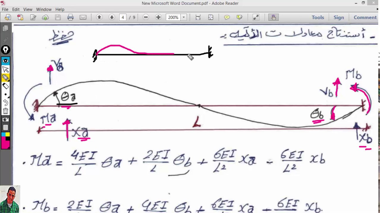 Structure dynamics (1) . - YouTube