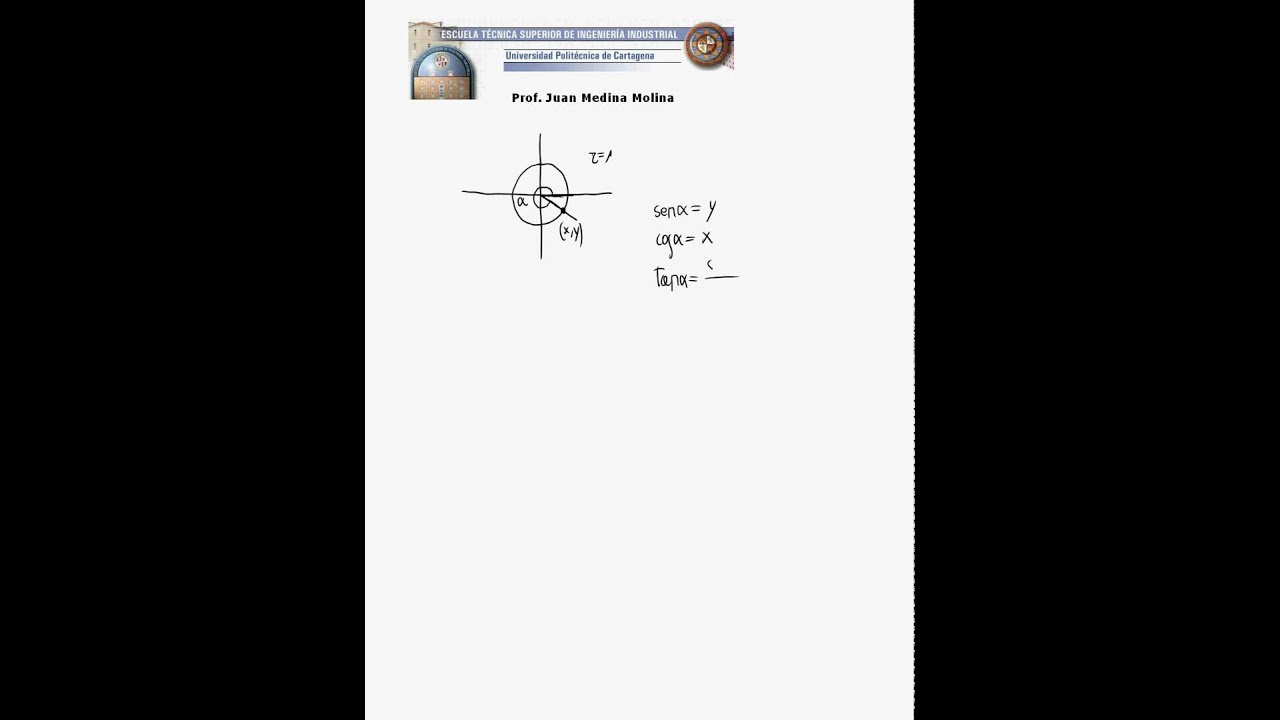 Signos de las razones trigonométricas en el cuarto cuadrante - YouTube