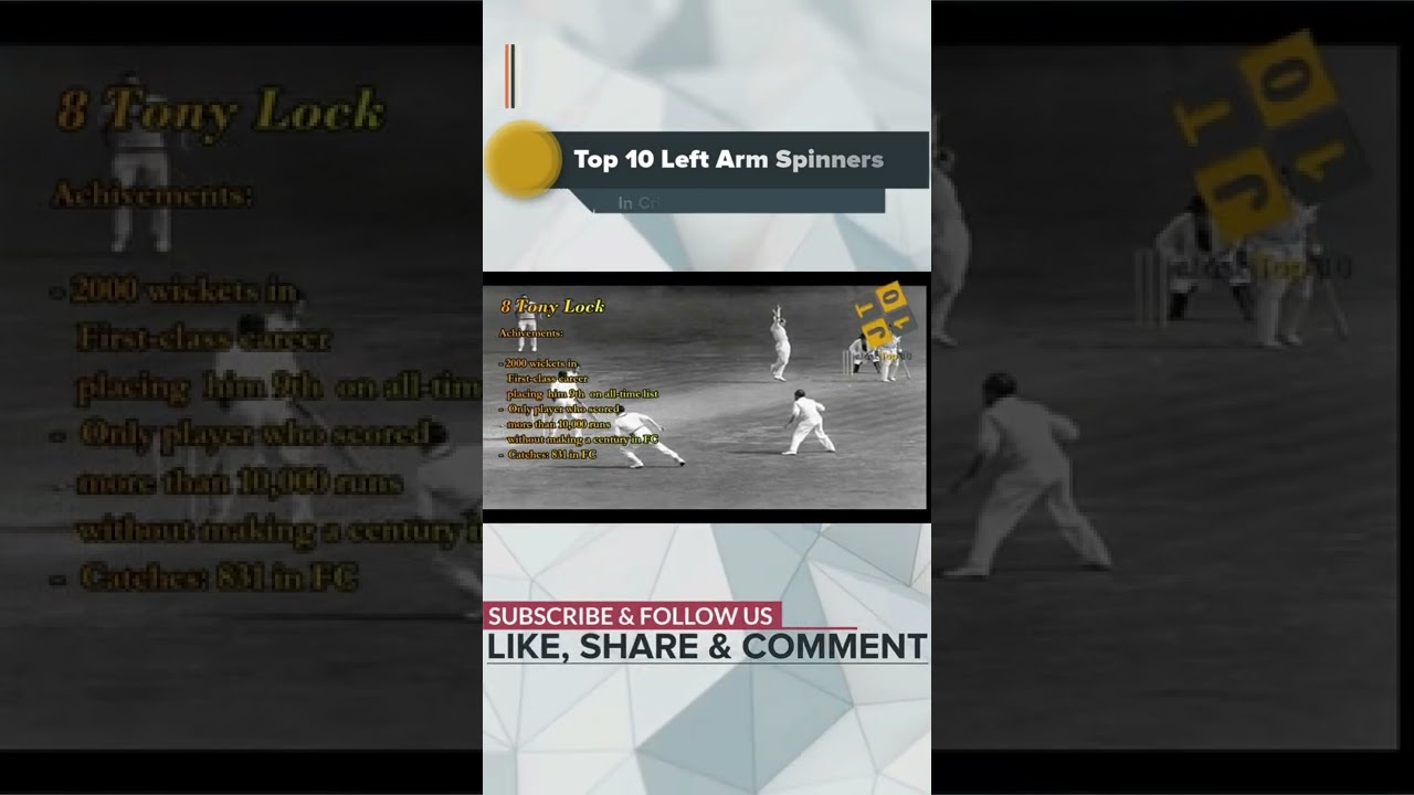 Tony Lock | English Cricketer | left-arm Spinner - YouTube