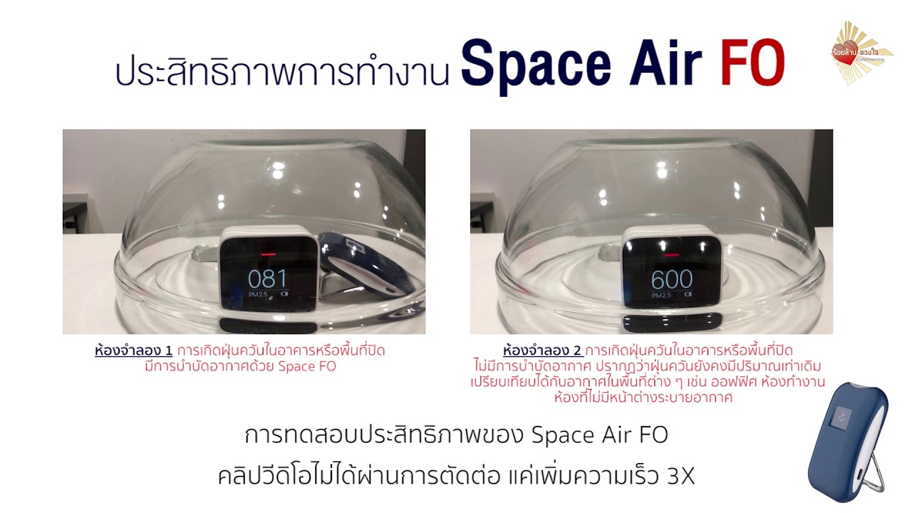 ประสิทธิภาพการทำงานของเครื่องบำบัดอากาศแบบพกพา Space Air F0 ในการกำจัด ...