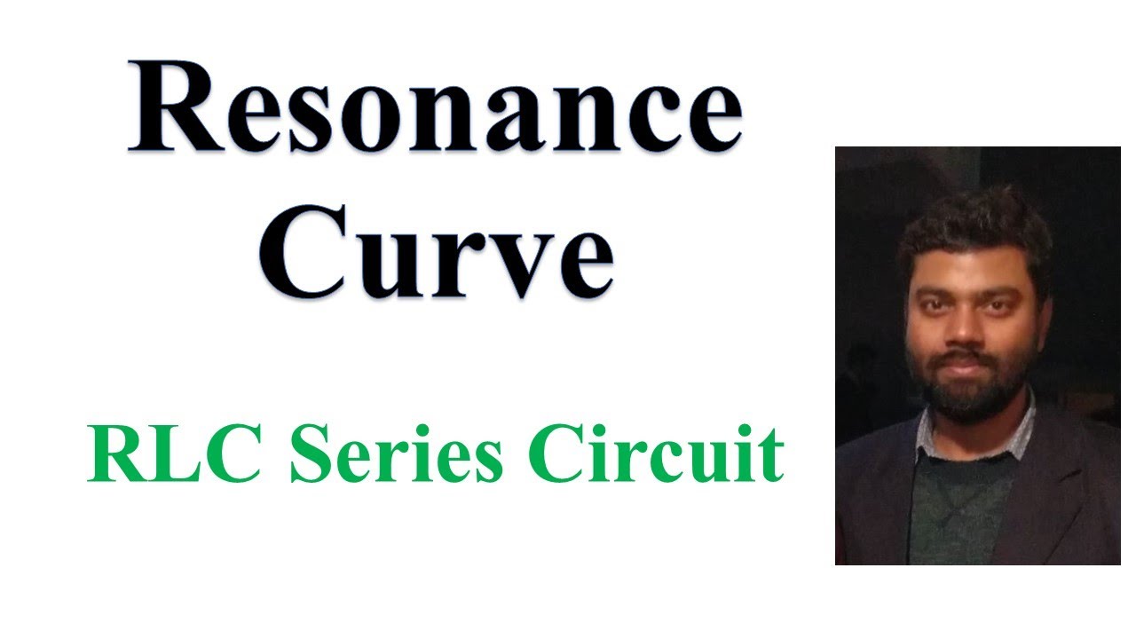 Resonance Curve | Series Resonance | Resistive, Capacitive & Inductive ...