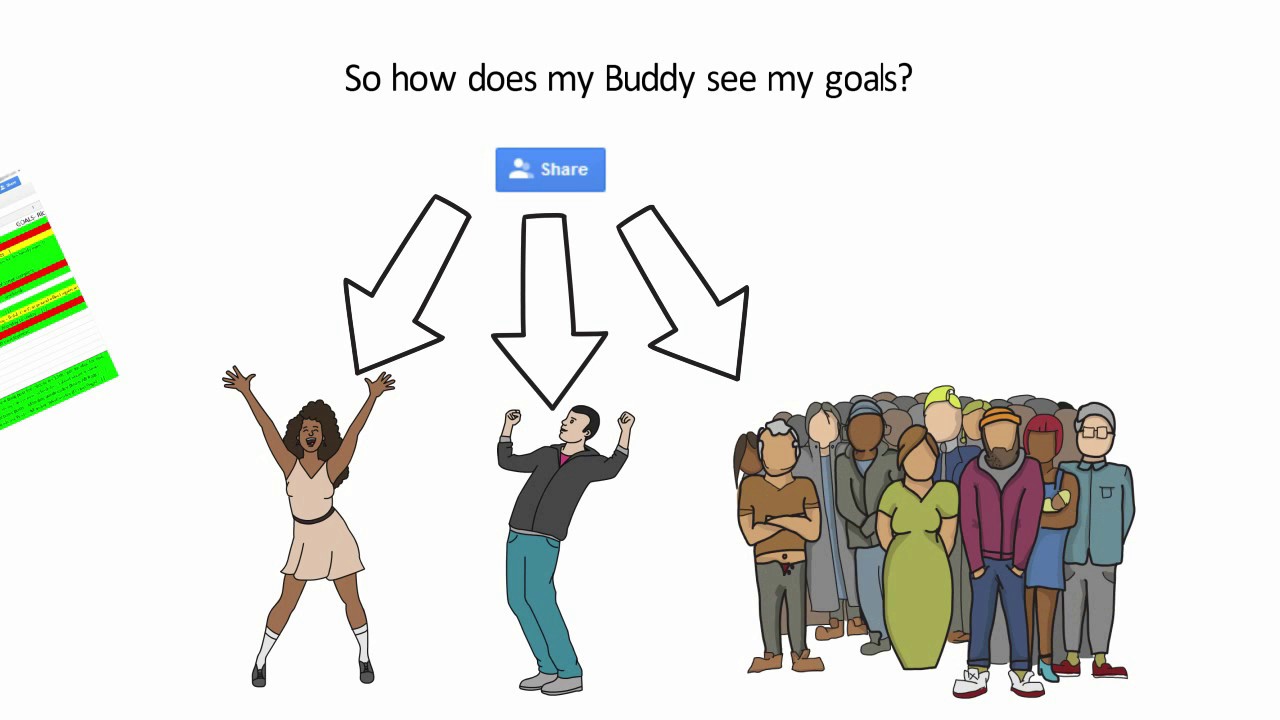 Accountability Buddy - How to use Google Sheets to set goals - YouTube