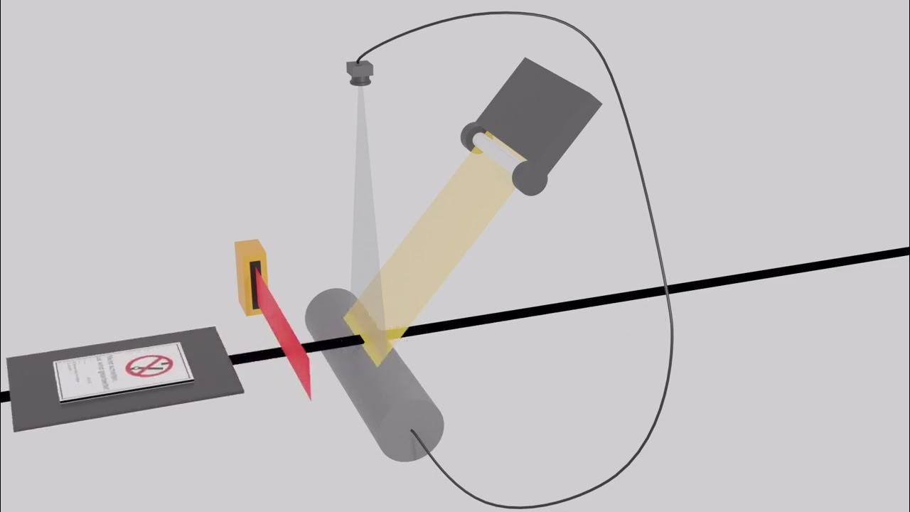 How to Setup and Use Line Scan Camera with MVTec HALCON | MVRPL - YouTube