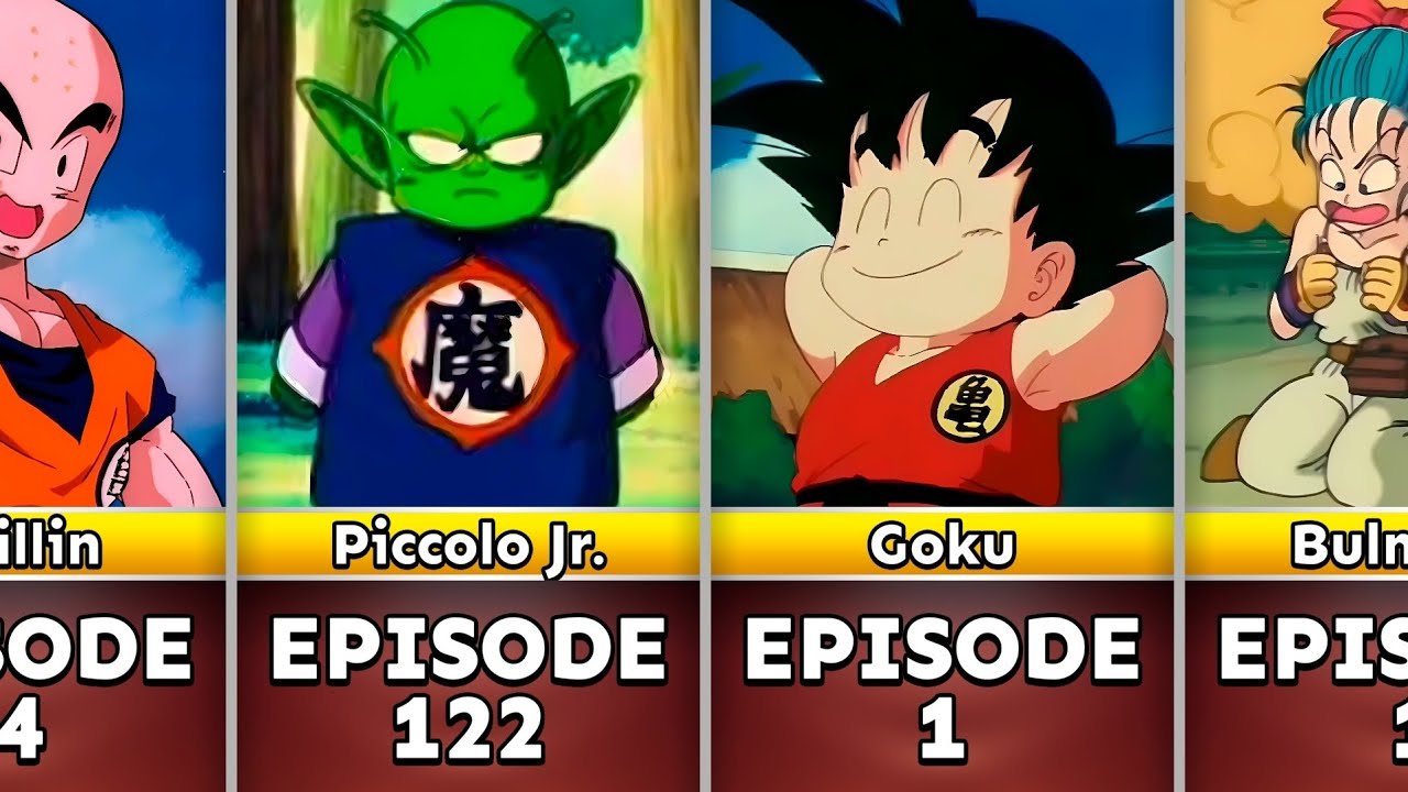 Dragon Ball Characters And Their First Appearance - YouTube
