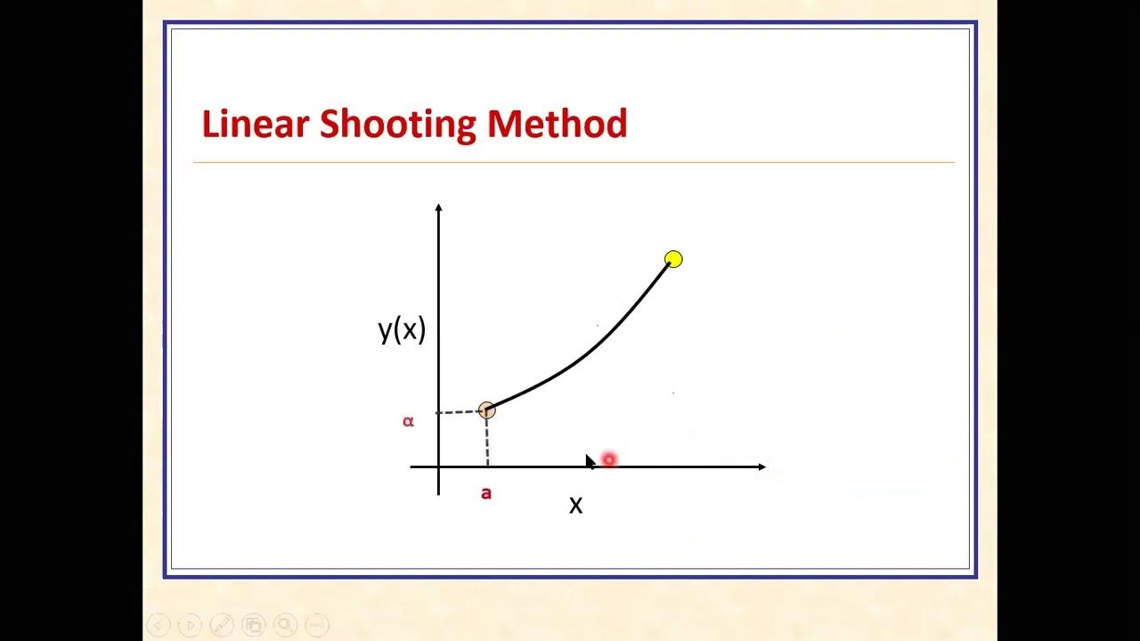 Linear Shooting Method - YouTube