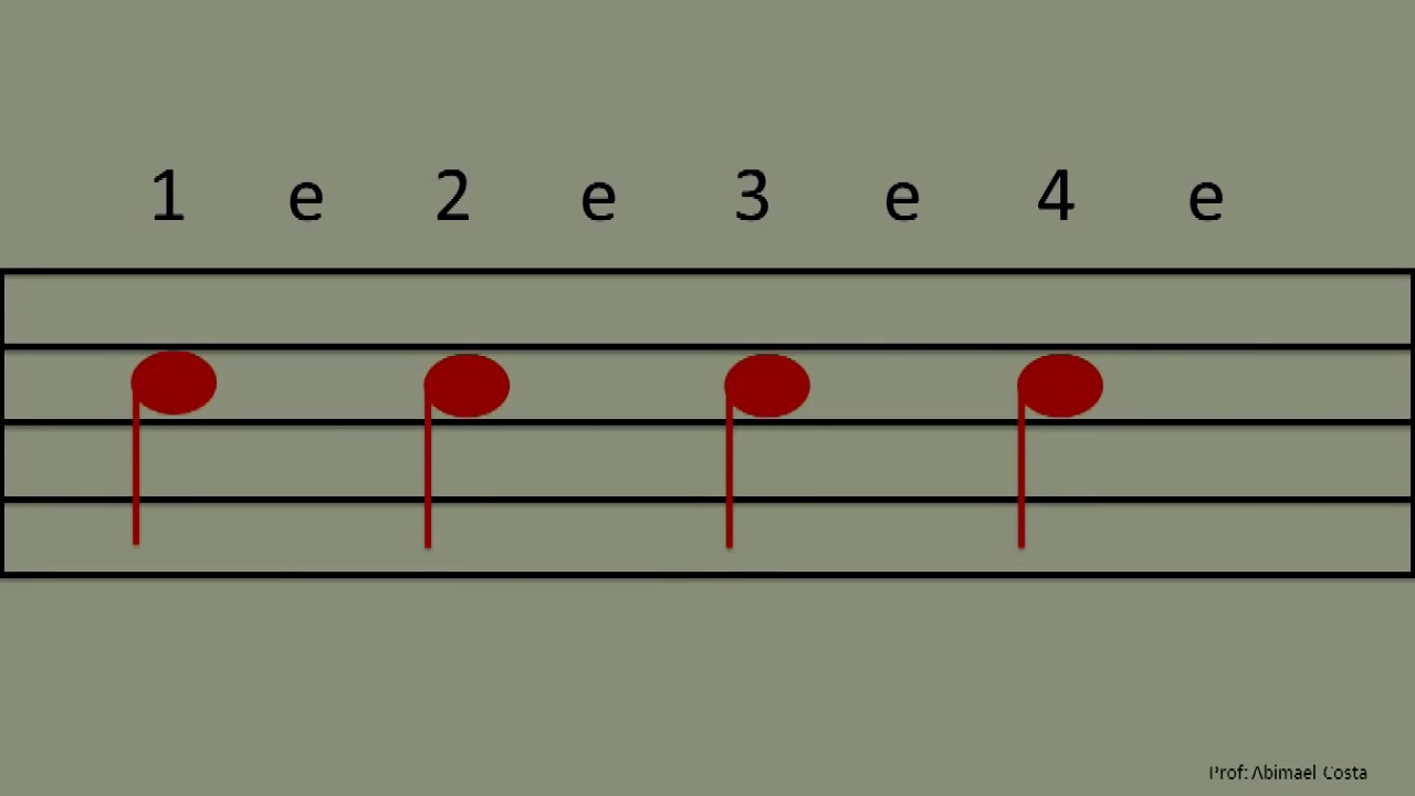 Teoria Musical - Figura Duração SEMINIMA - YouTube