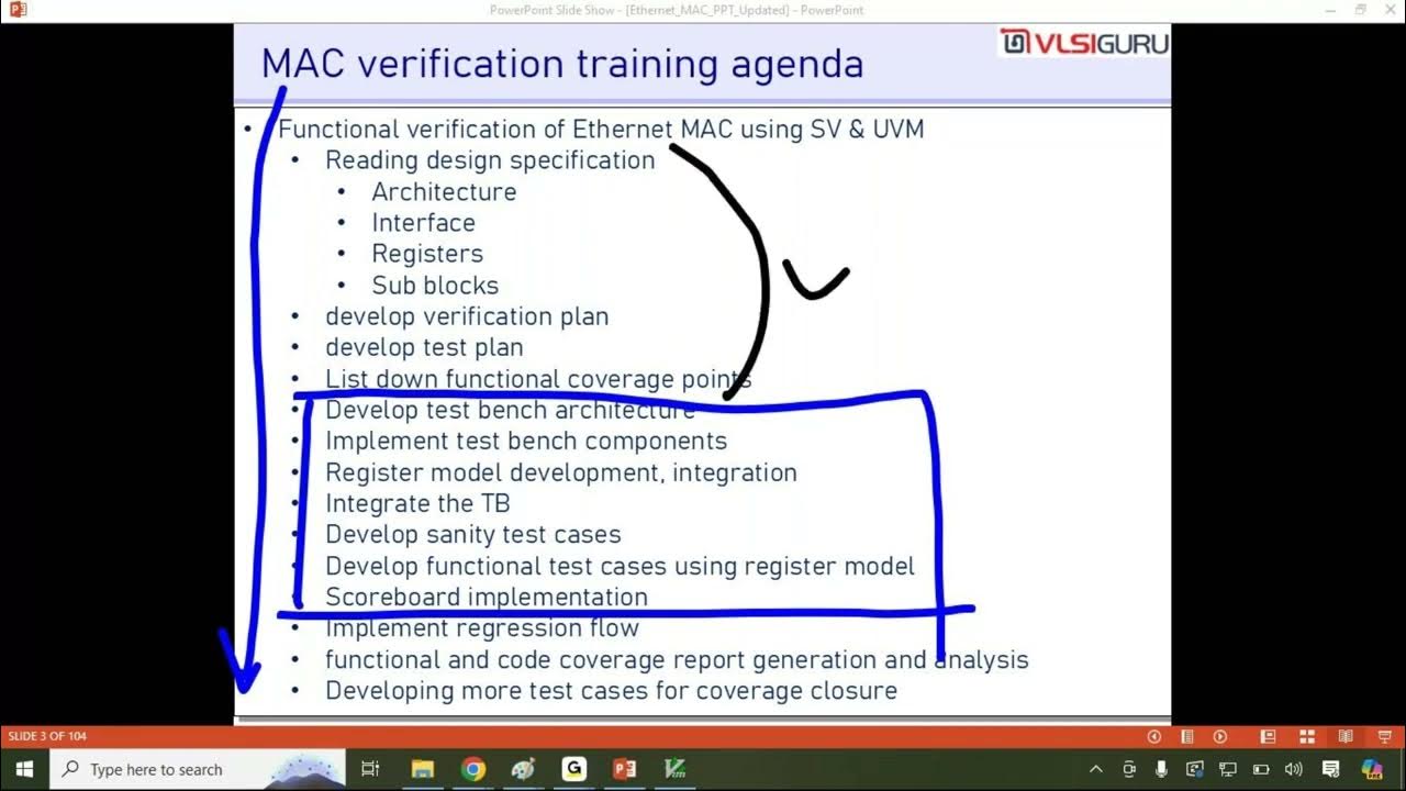 Ethernet MAC core SV and UVM verification demo session part1 - YouTube