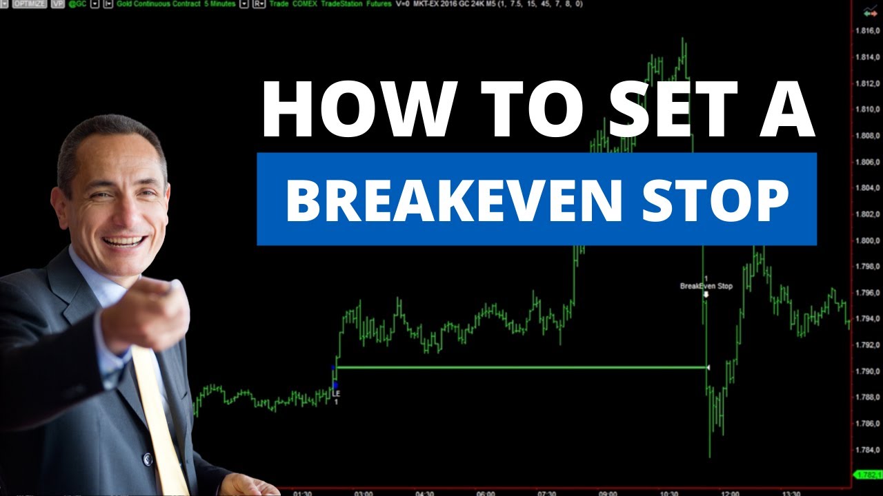 How to Set a Breakeven Stop and Stop Profit (with code in Easylanguage ...