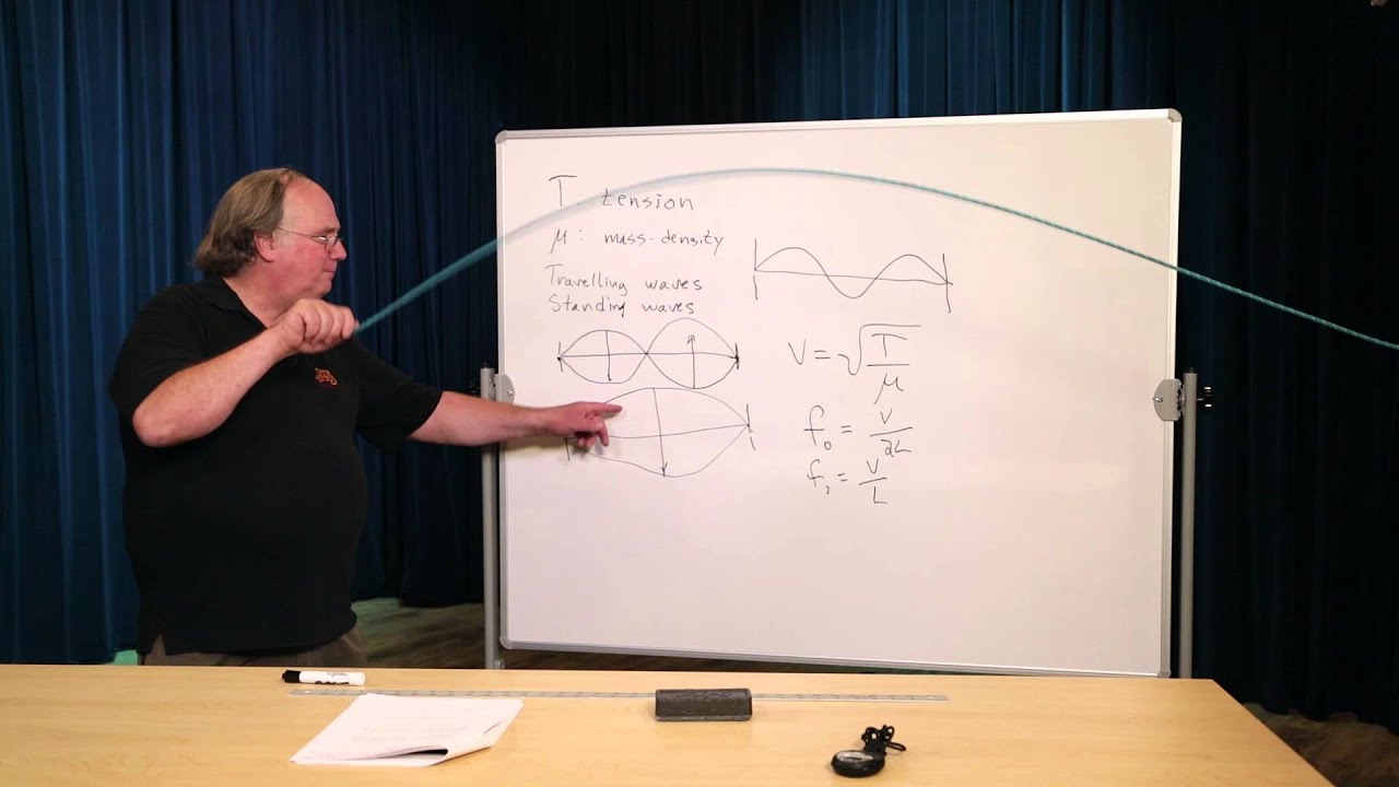 Lab: Standing Wave Demonstration - YouTube