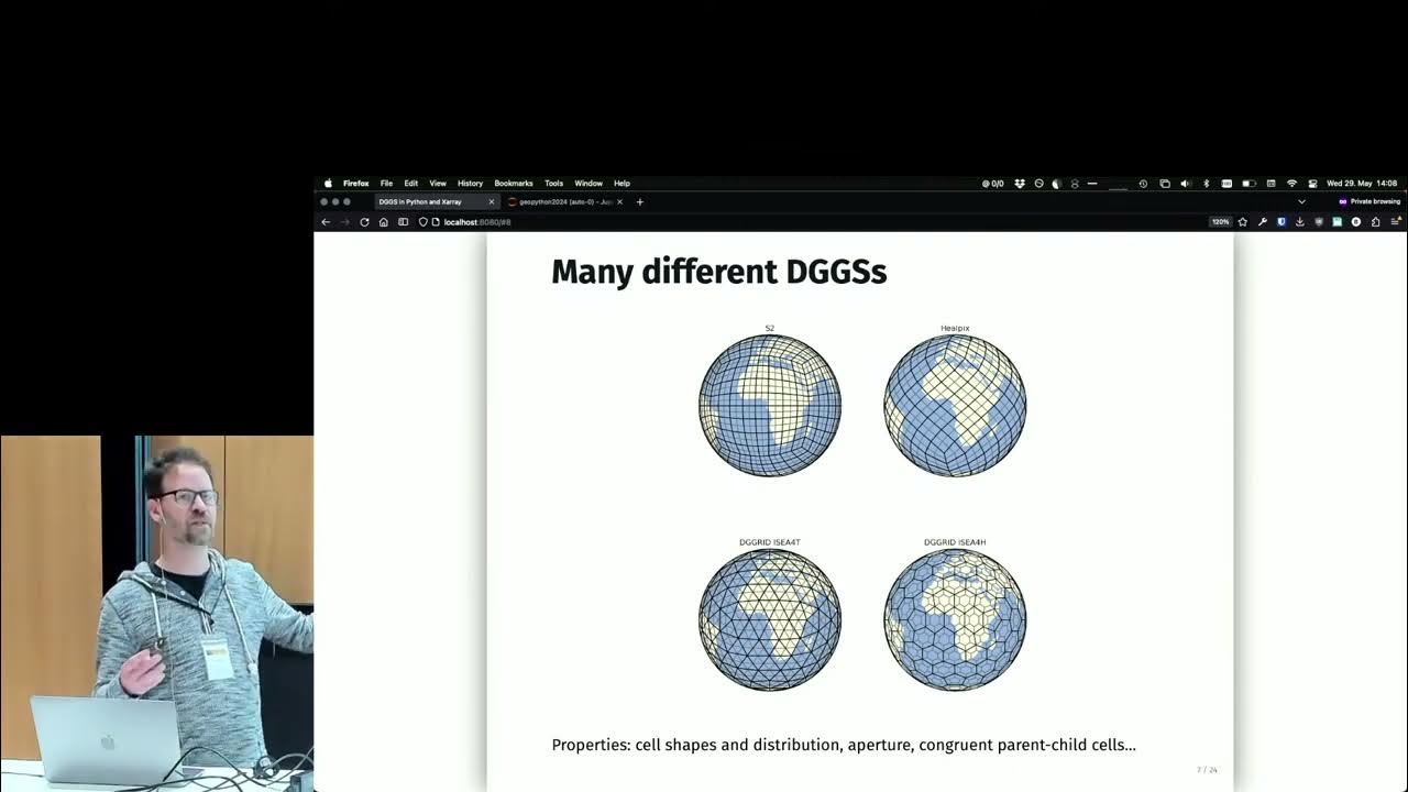 GeoPython 2024: Discrete Global Grid Systems (DGGS) in Python and Xarray - YouTube
