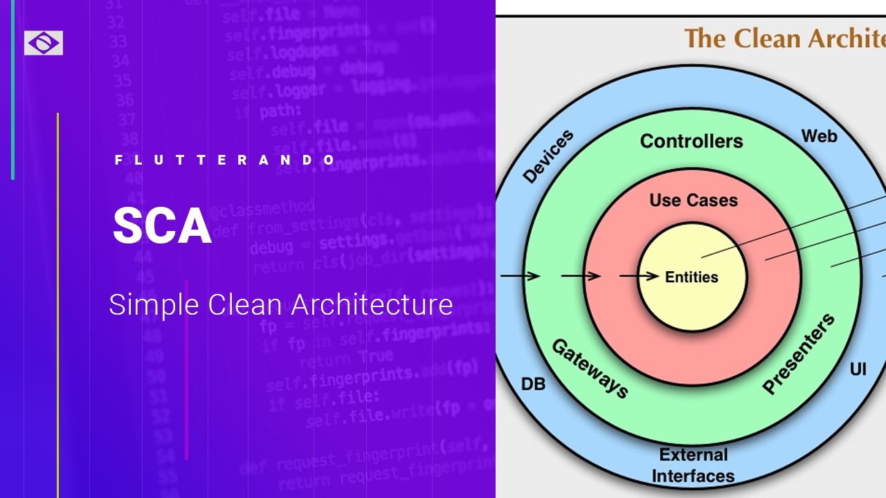 AULÃO - SCA (Simple Clean Architecture) - YouTube