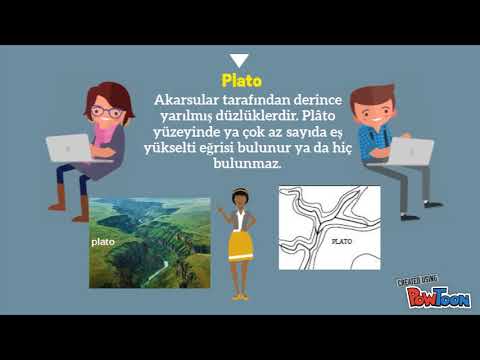 İzohips haritaları-EceEsraGüngör