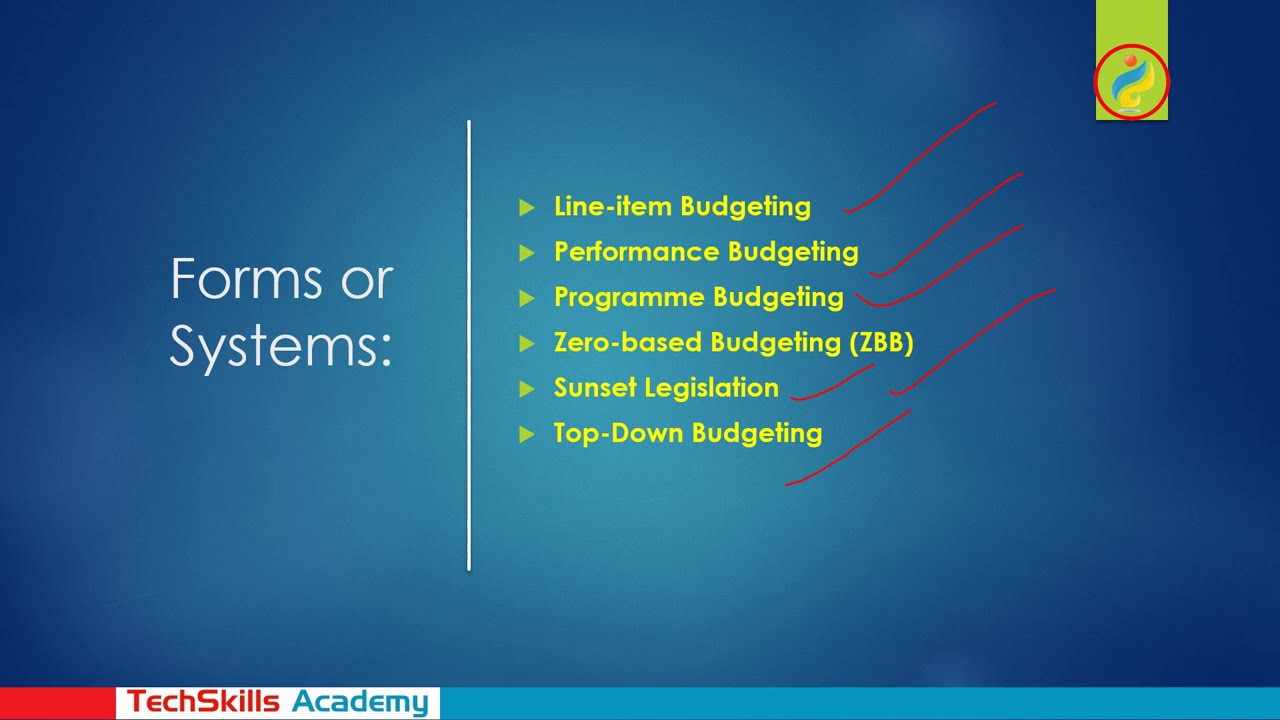 Financial Administration | Lecture -3 | Budget Part-3 | UPSC | UGC NET ...