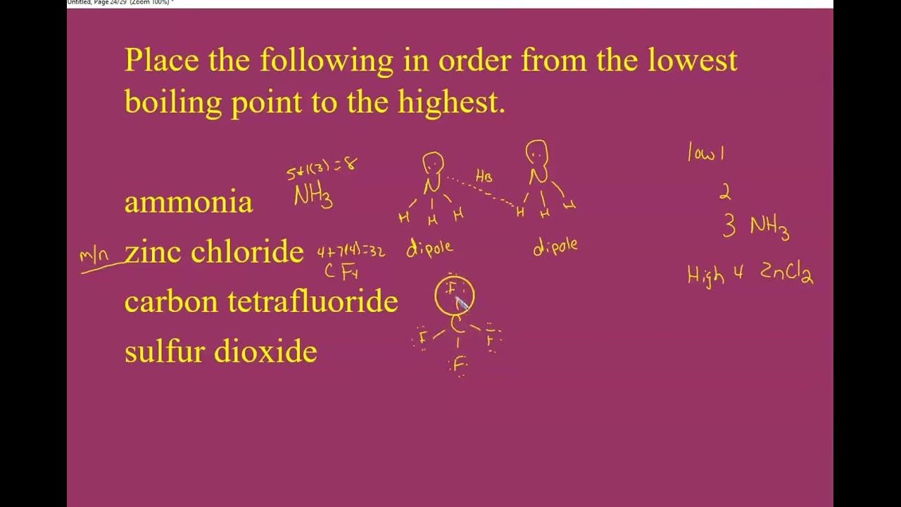 Intermolecular Forces Part 4 - YouTube