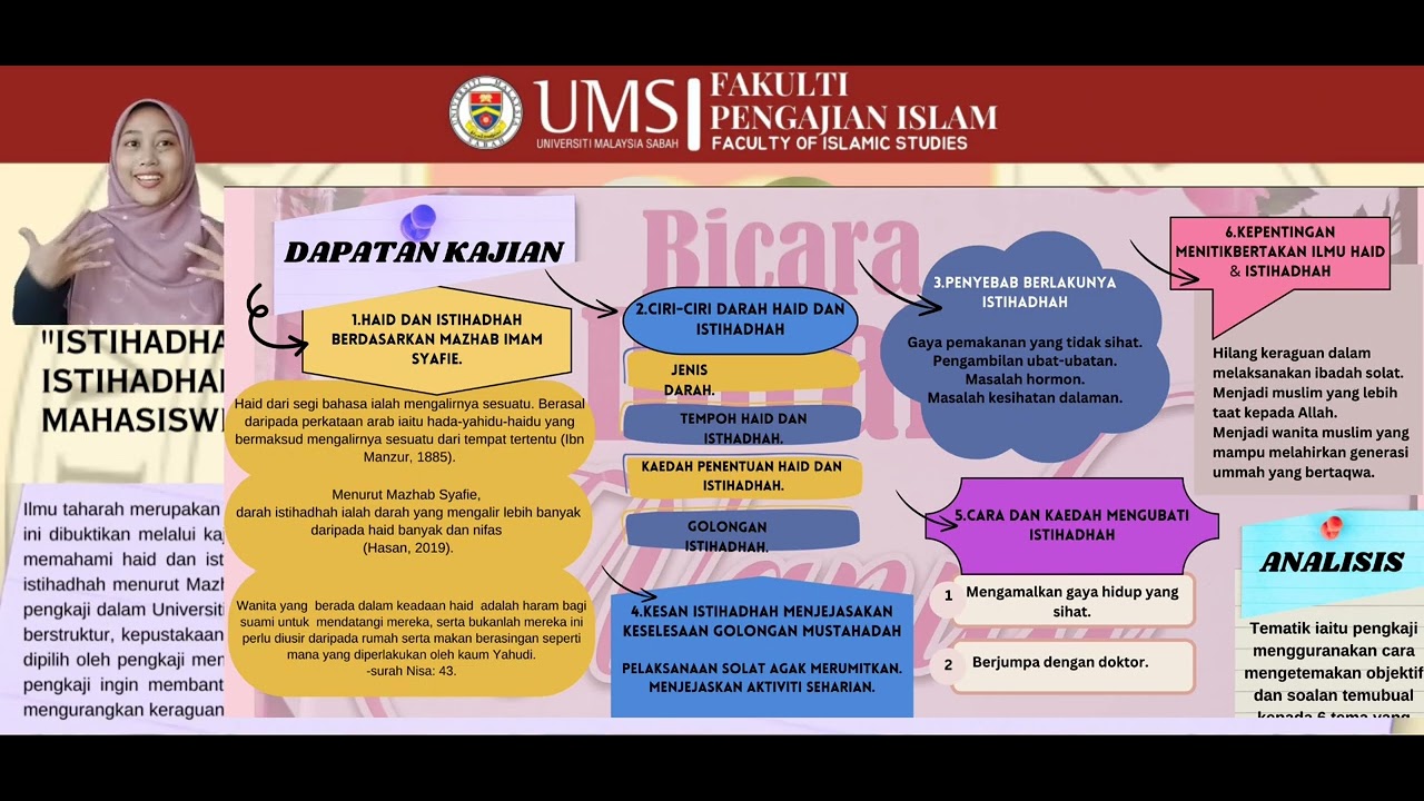 PEMBENTANGAN HASIL KAJIAN "FYP" PELAJAR TAHUN 3 FAKULTI PENGAJIAN ISLAM ...