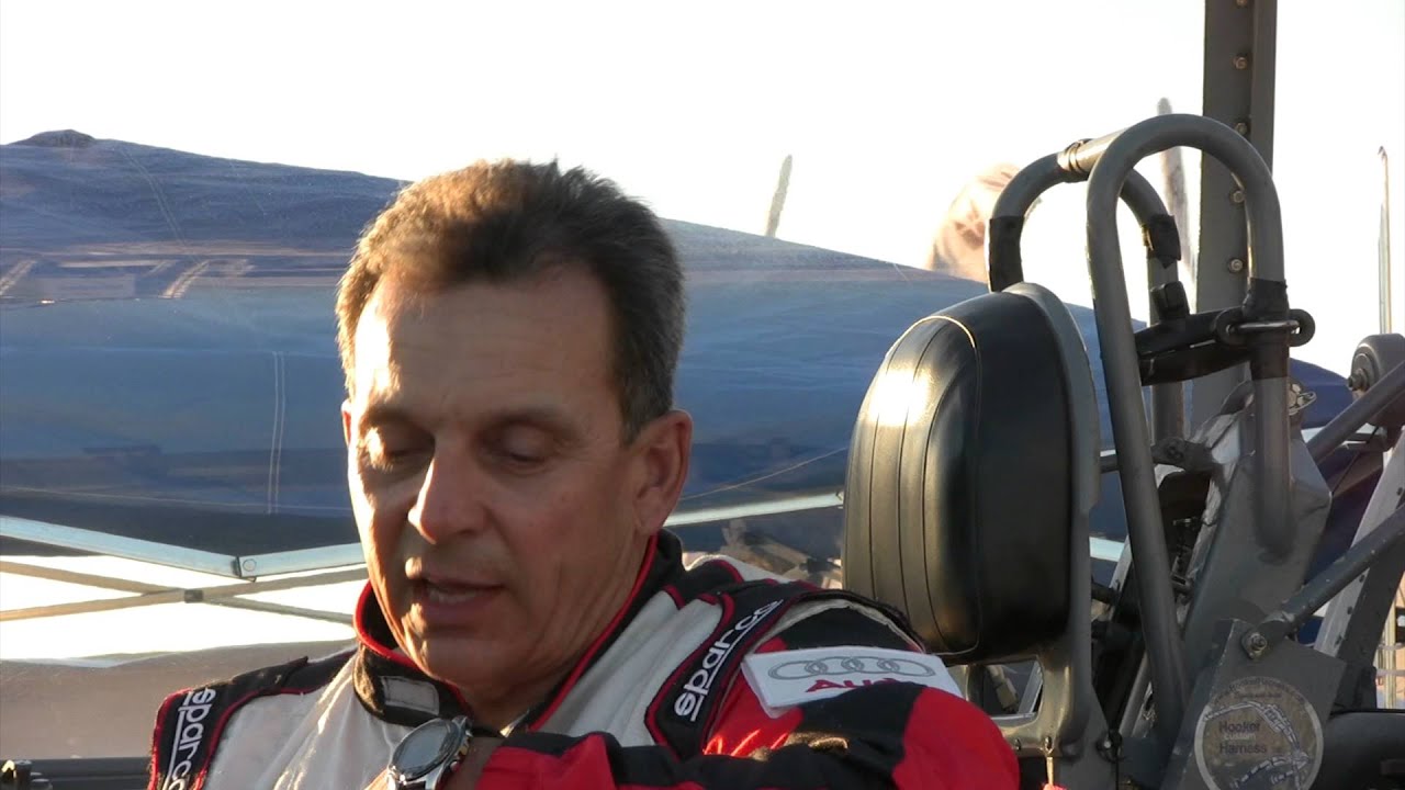 Mike Mangold Remembered - YouTube