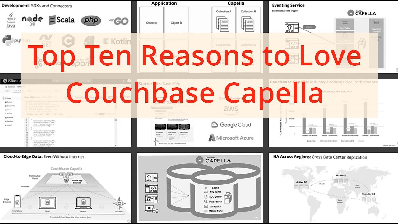 Top Ten Reasons to Love Couchbase Capella - YouTube
